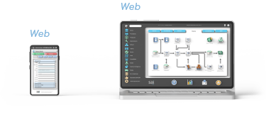 ¿Qué hace ALPHA ERP®? - ALPHA ERP® | Castelec